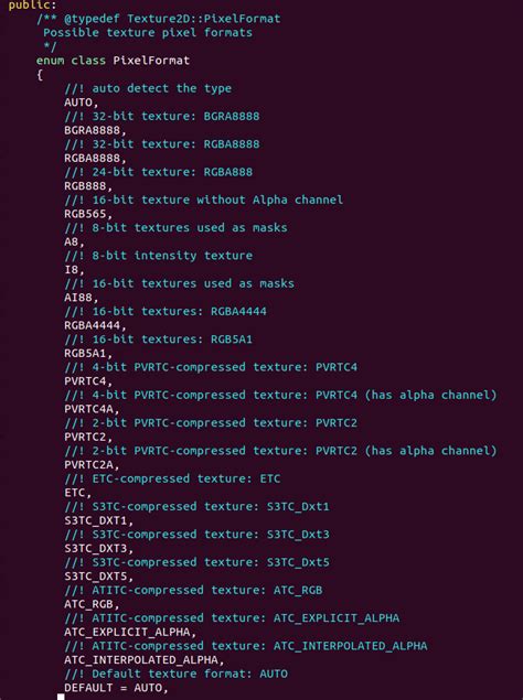 Texture Formats Supported By Cocos2dx Intense Supportive 16 Bit