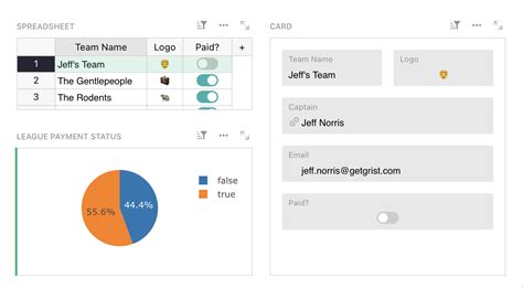 what we mean when we call grist “the evolution of spreadsheets” grist