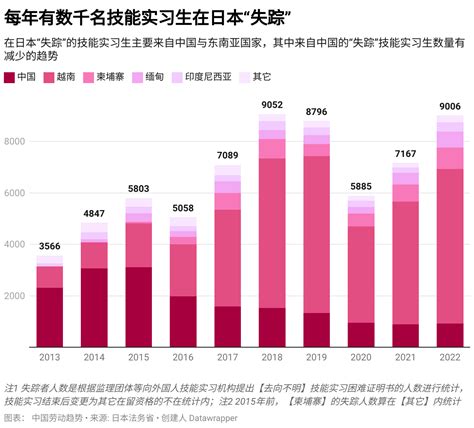 工劳网首页