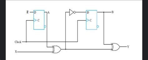 Solved I Want Vhdl Code