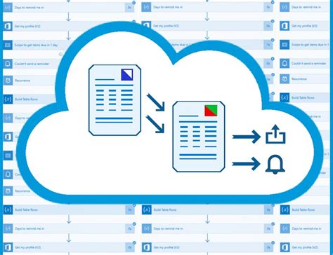 Introduction To Microsoft Excel 15 Hour Intermediate Project Coursera