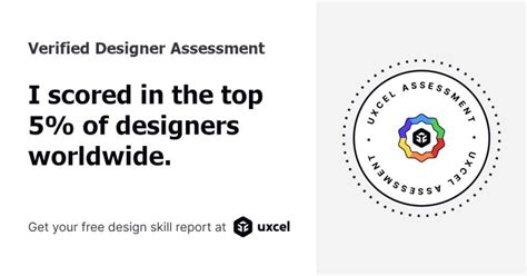 rakesh roshan on linkedin verified designer assessment rakesh roshan