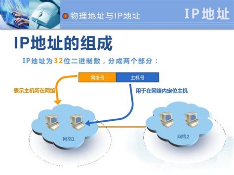 动态ip与静态ip的概念、区别、应用场景 Csdn博客 动态ip与静态ip的概念、区别、应用场景 Csdn博客