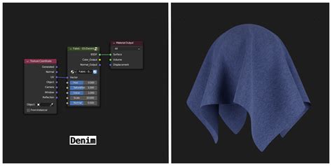 Procedural Fabric Shader Pack Vol 01 Superhive Formerly Blender Market