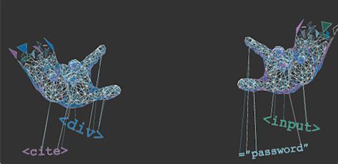 Json Hijacking For The Modern Web Portswigger Research