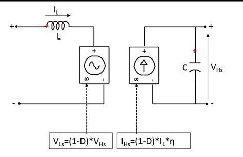 Boost Converter Average Model Download Scientific Diagram