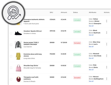 Ecommerce Data Analytics Services Retail Data Analytics Solution