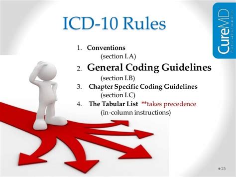 Icd 10 Conventions And Guidelines