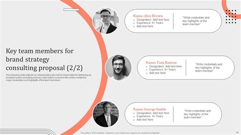 Brand Strategy Consulting Proposal Powerpoint Presentation Slides Ppt Presentation