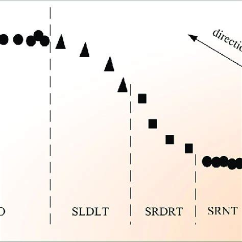 Schematic Diagram Of The Data Processing System And Example Results Download Scientific Diagram
