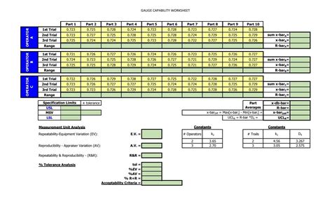 Question 1 Complete The Gauge Capability Worksheet