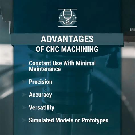What Is CNC Machining Technology CNC From A To Z