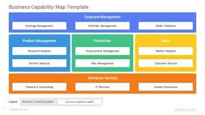 Business Capability Maps PowerPoint Template Diagrams SlideSalad