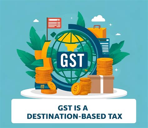 What Is Destination Based Taxation Explained