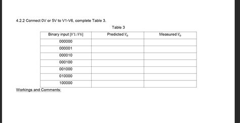 421 Construct The Six Bit Digital To Analog