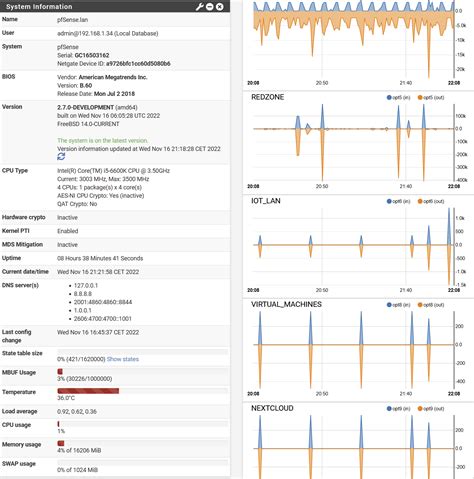 PfSense GUI Damn Slow Due To Firewall Logs Widget Netgate Forum