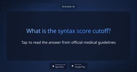 What Is The Syntax Score Cutoff