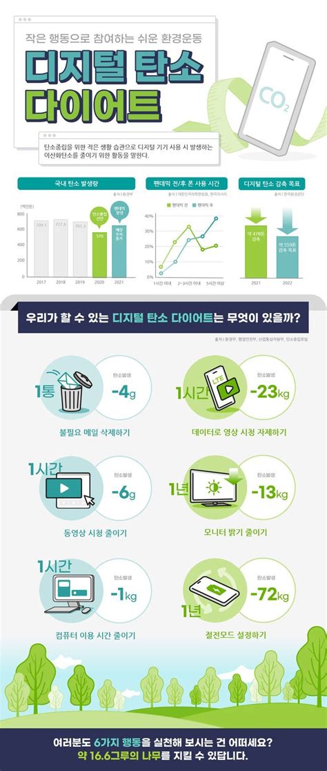 광고디자인에 있는 핀