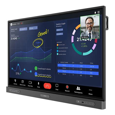 BenQ RP Pro Series Interactive Flat Panel FDB Commercial Interiors