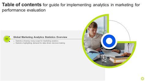 Guide For Implementing Analytics In Marketing For Performance Evaluation Mkt Cd V Ppt Example
