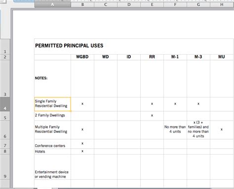 In Excel How Do You Alphabetize Data Based On The 1st Column Rexcel