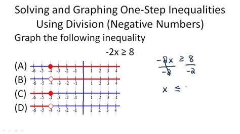 Division Property Of Inequality Example 2 Video Algebra Ck 12 Foundation