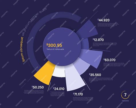 Premium Vector Vector Circle Chart Design Modern Template For Creating Infographics