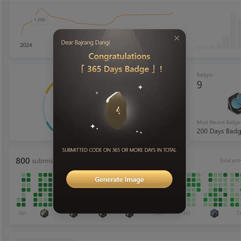 Bajrang Dangi On Linkedin Codingjourney Consistency 365daysofcode Leetcode Softwareengineering