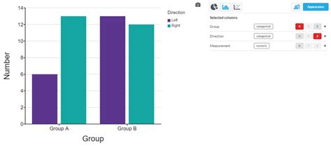 Coloring By A Categorical Z Variable