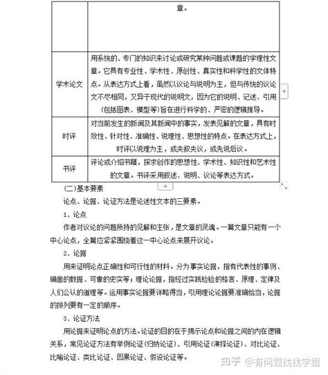 2023高考语文核心板块一本通秒杀秘籍（详细解析）家长转给孩子 知乎