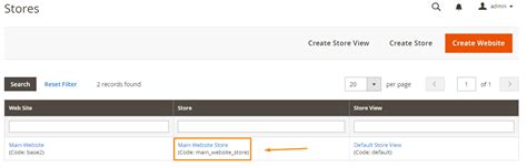 How To Resolve The Issue Of Navigation Menu Not Displaying In Magento 2