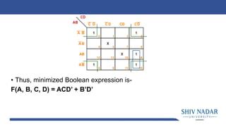 K MAP SIMPLIFICATION Pdf