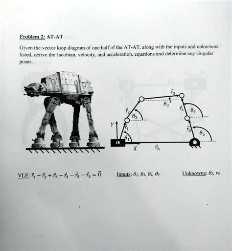 Solved Problem 2 At At Given The Vector Loop Diagram Of One Half Of The At At Along With The