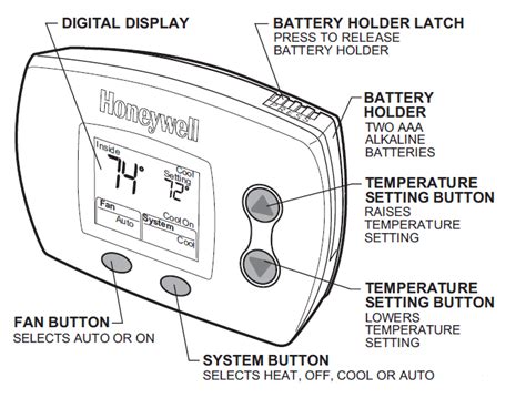 Operating Instructions Honeywell Thermostat At Rafael Gilliam Blog