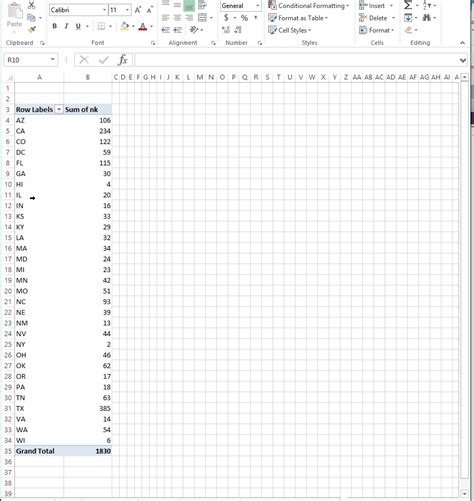how to sort a pivot table by a calculated field column thomas work space