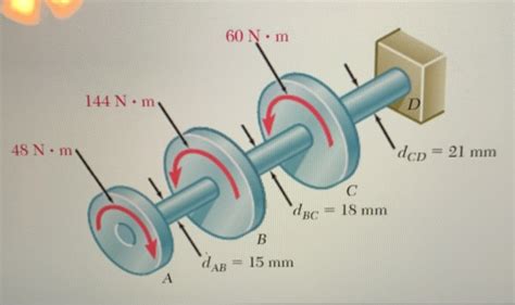 Solved Problem 1 Figure 1 Consists Of 3 Solid Circular Chegg Com