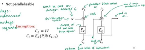 Lecture Block Cipher Modes Of Operation Flashcards Quizlet