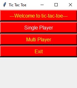 GitHub SriRameshNaiduKusu Tic Tac Toe Game In Python