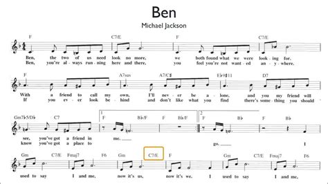 Ben Michael Jackson Chords Lyrics Guitar Keyboard Piano
