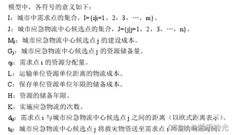 【优化求解】基于matlab遗传算法求解多城市多应急物流中心选址问题【含matlab源码 1724期】基于matlab遗传算法的物流中心选址问题研究 Csdn博客