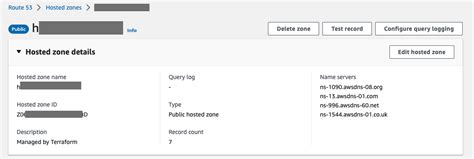 No Dns Resolving Domain Verified Hosted Zone Created Working Cloudfront Distribution Added