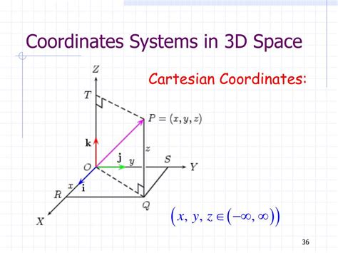 Ppt Vectors And Polar Coordinates Powerpoint Presentation Free