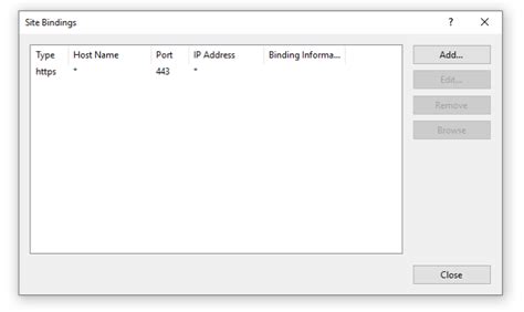 Core Mvc What Is The Redirect Url For A Mvc Site Hosted On Localhost Machine With Iis