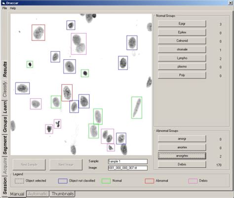 Adcis Applications Randd Projects Draccar Dna Quantization And Ploidy Analysis