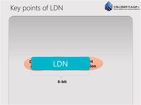 ppt ldp local directional pattern and ldn local directional number