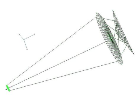 Finite Element Model Of Example System Download Scientific Diagram