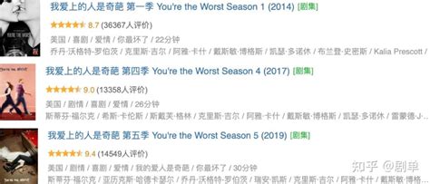 一言不合就上尺度，这部颜值美剧走肾又走心 知乎