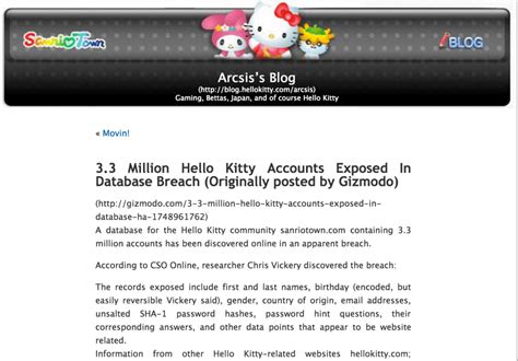 База данных пользователей сайта посвященного Hello Kitty была взломана Блог Касперского