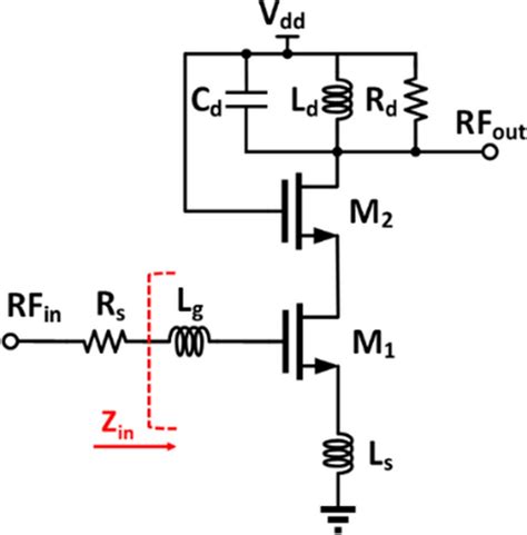 Conventional Common Source Lna With Inductive Source Degeneration Download Scientific Diagram