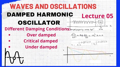 Damped Oscillation Under At Kenneth Sensabaugh Blog